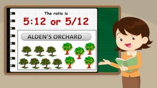 powerpoint ratio and proportion ppt..pptx