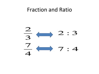 Ratio And Proportions | PPT