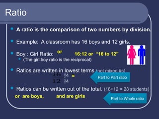 Presentaiton on Ratio and Proportions.pptx
