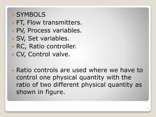 Ratio control system | PPTX