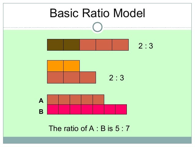 Ratio form 2
