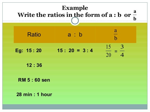 Ratio form 2