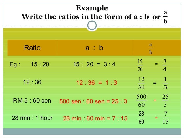 Ratio form 2