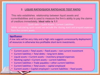 Ratio formulas.pptx