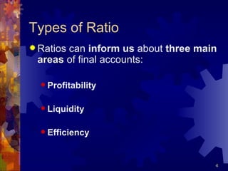 Ratio Introduction 100 CMD | PPT