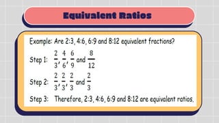 Ratio Lesson 0 Review.pptx