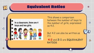 Ratio Lesson 0 Review.pptx