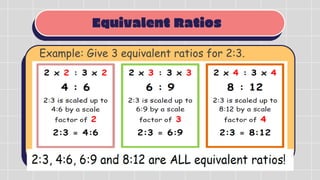 Ratio Lesson 0 Review.pptx