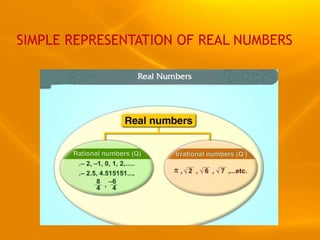 Rational and irrartional numbers | PPTX