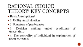 Rational-Choice-Theory.pptx