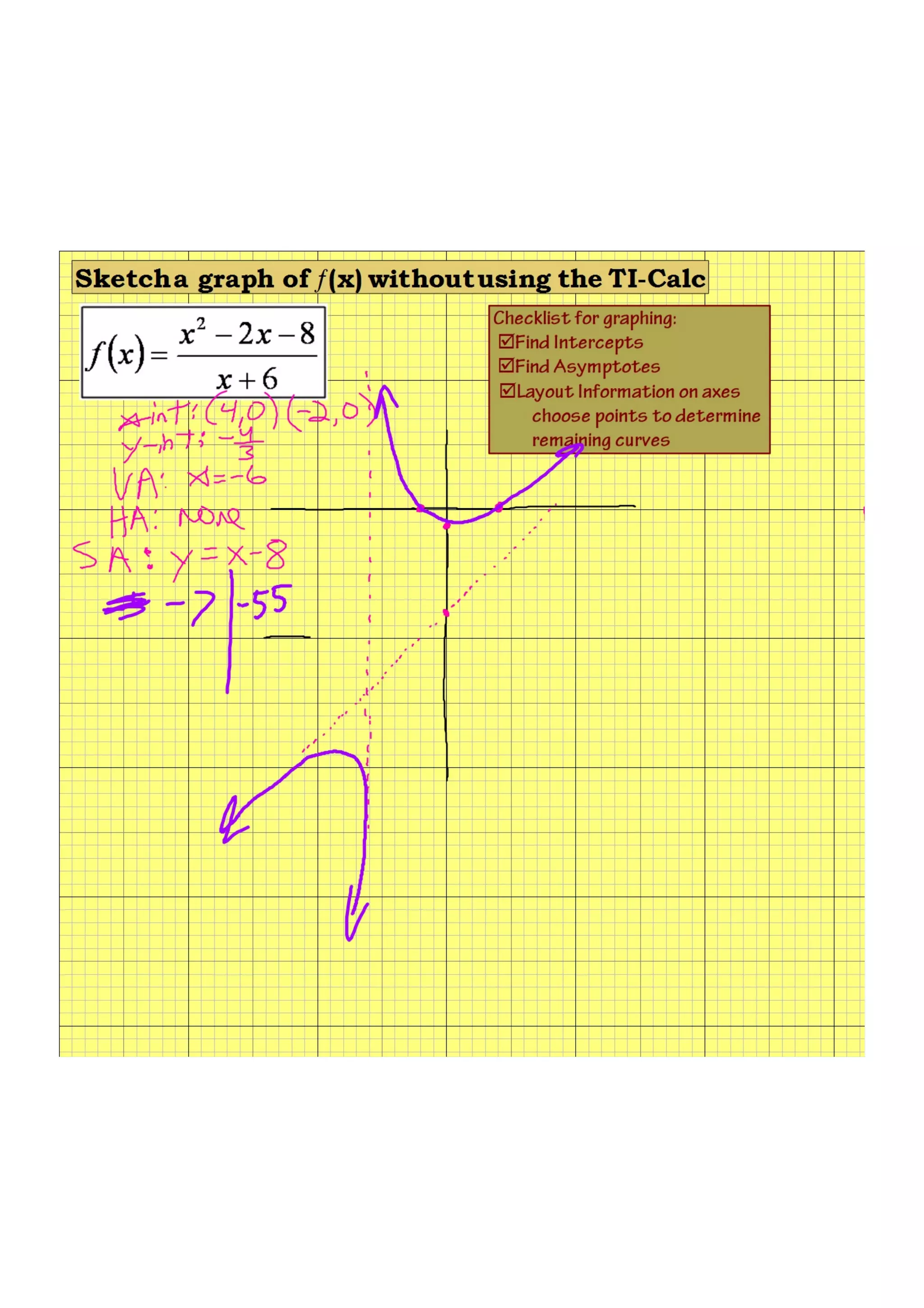 Rational Function Graphs.pdf