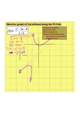 Rational Function Graphs.pdf