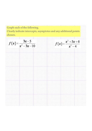 Rational Function Graphs.pdf