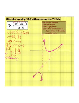 Rational Function Graphs.pdf | Physics | Science