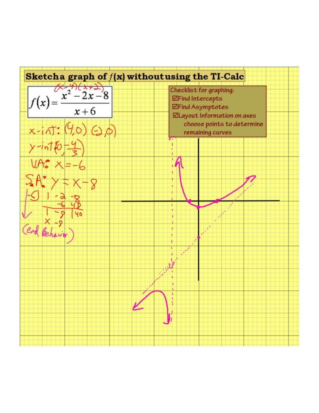 Rational Function Graphs.pdf | Physics | Science