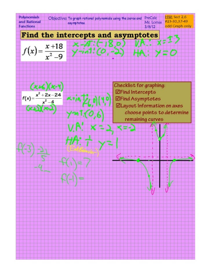 Rational Function Graphs Pdf