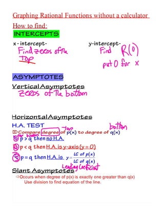 Rational Functions.pdf