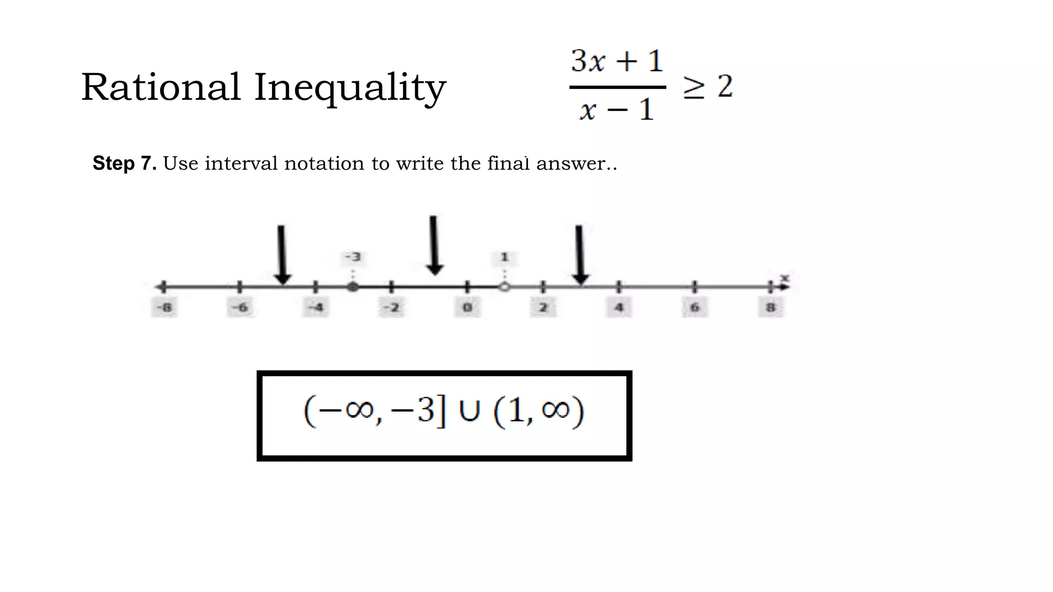 Rational-Inequality.pptx