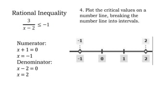Rational-Inequality.pptx