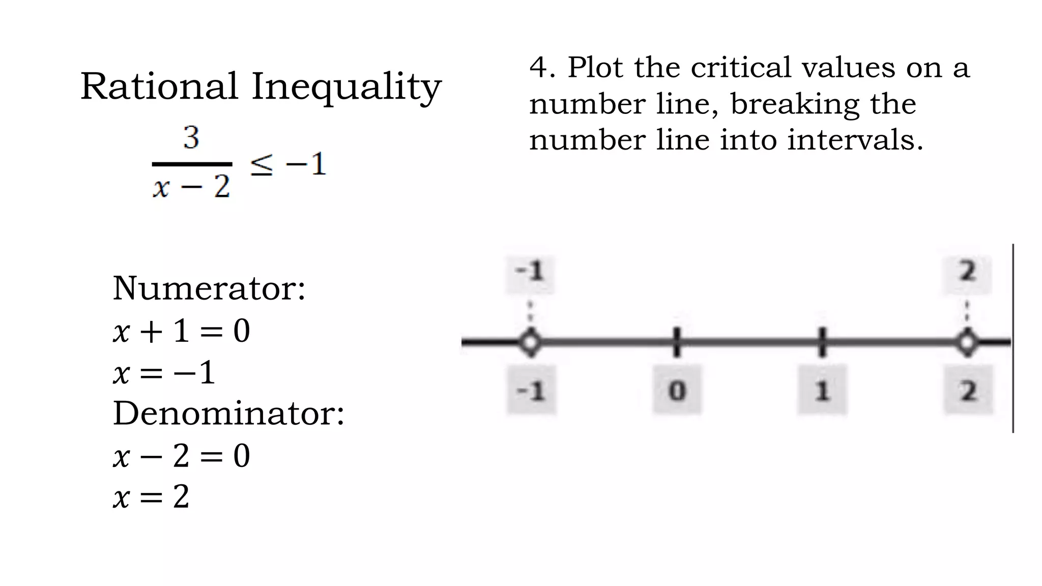Rational-Inequality (1).pptx