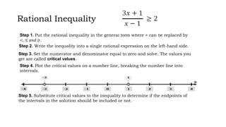 Rational-Inequality (1).pptx