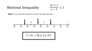 Rational-Inequality (1).pptx