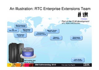 Achieving Agility at Scale (IBM Rational) | PDF