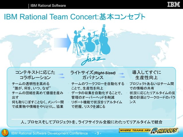 Rational Team Concert And Right Sized Governance | PPT