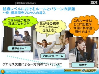 Rational Team Concert And Right Sized Governance | PPT