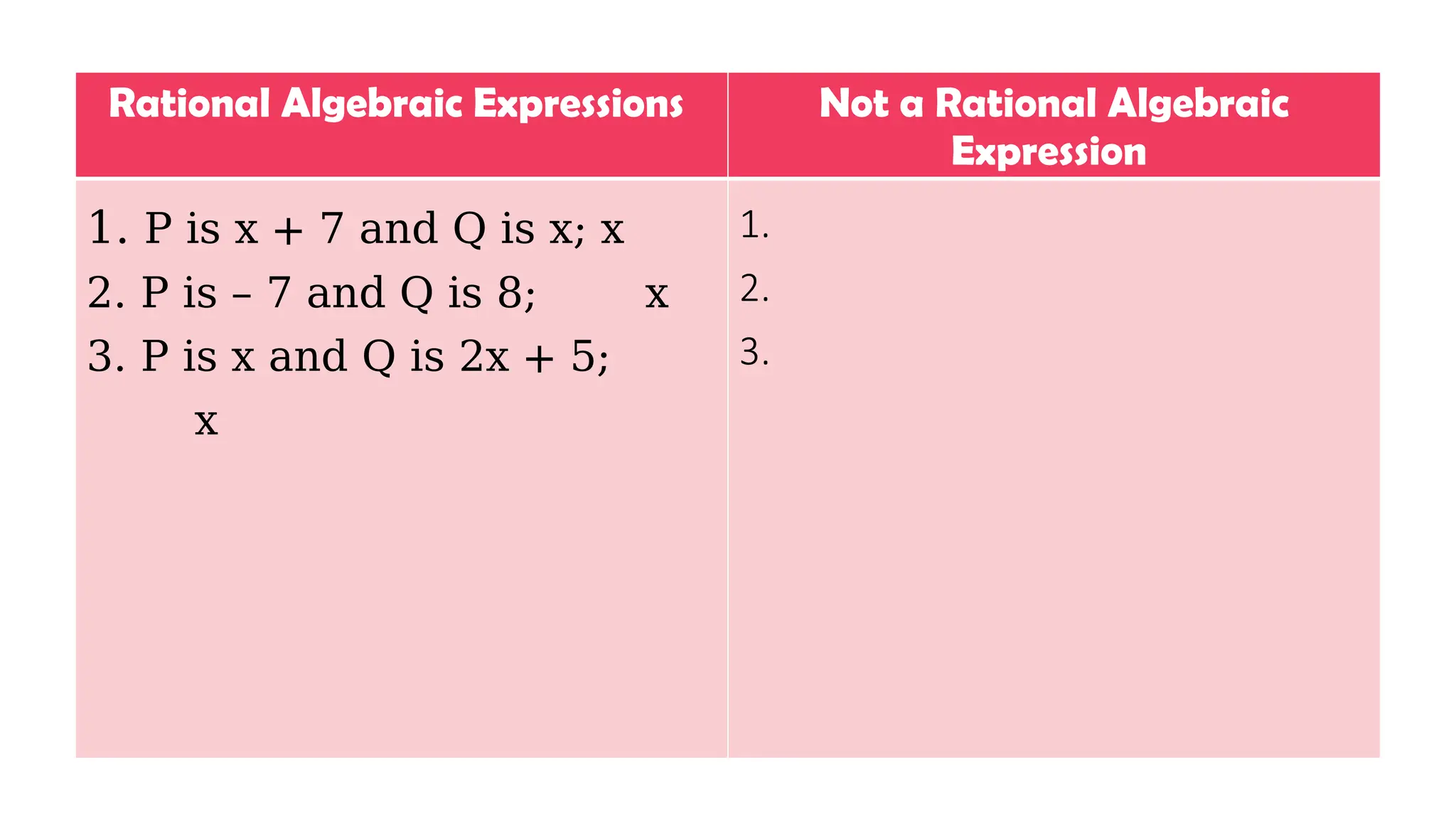 RATIONAL ALGEBRAIC EXPRESSION Grade 8.pptx
