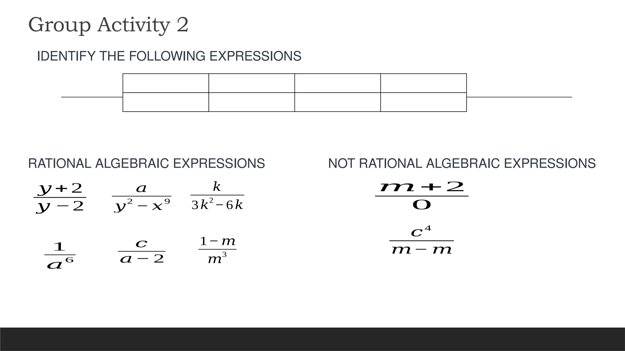 RATIONAL ALGEBRAIC EXPRESSIONS and Operations.pptx