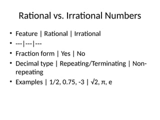 understanding Rational_and_Irrational_Numbers. pptx | PPT