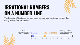 Rational and Irrational Numbers Lesson for Middle School.pptx