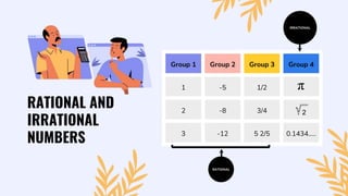 Rational and Irrational Numbers Lesson for Middle School.pptx
