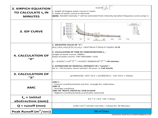 Rational and scs method for peak discharge | PPTX