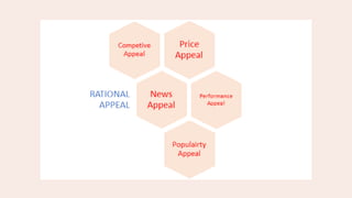 Rational appeal | PDF