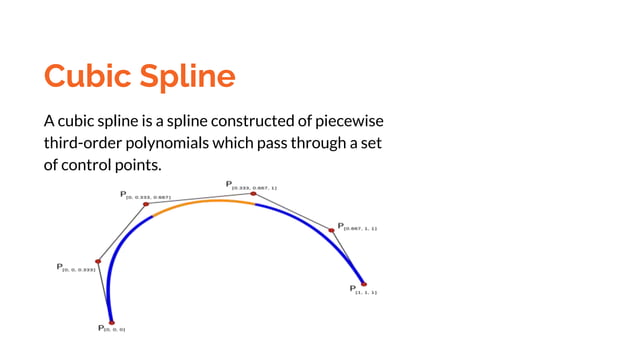 Shape Preserving Interpolation Using C2 Rational Cubic Spline | PPT