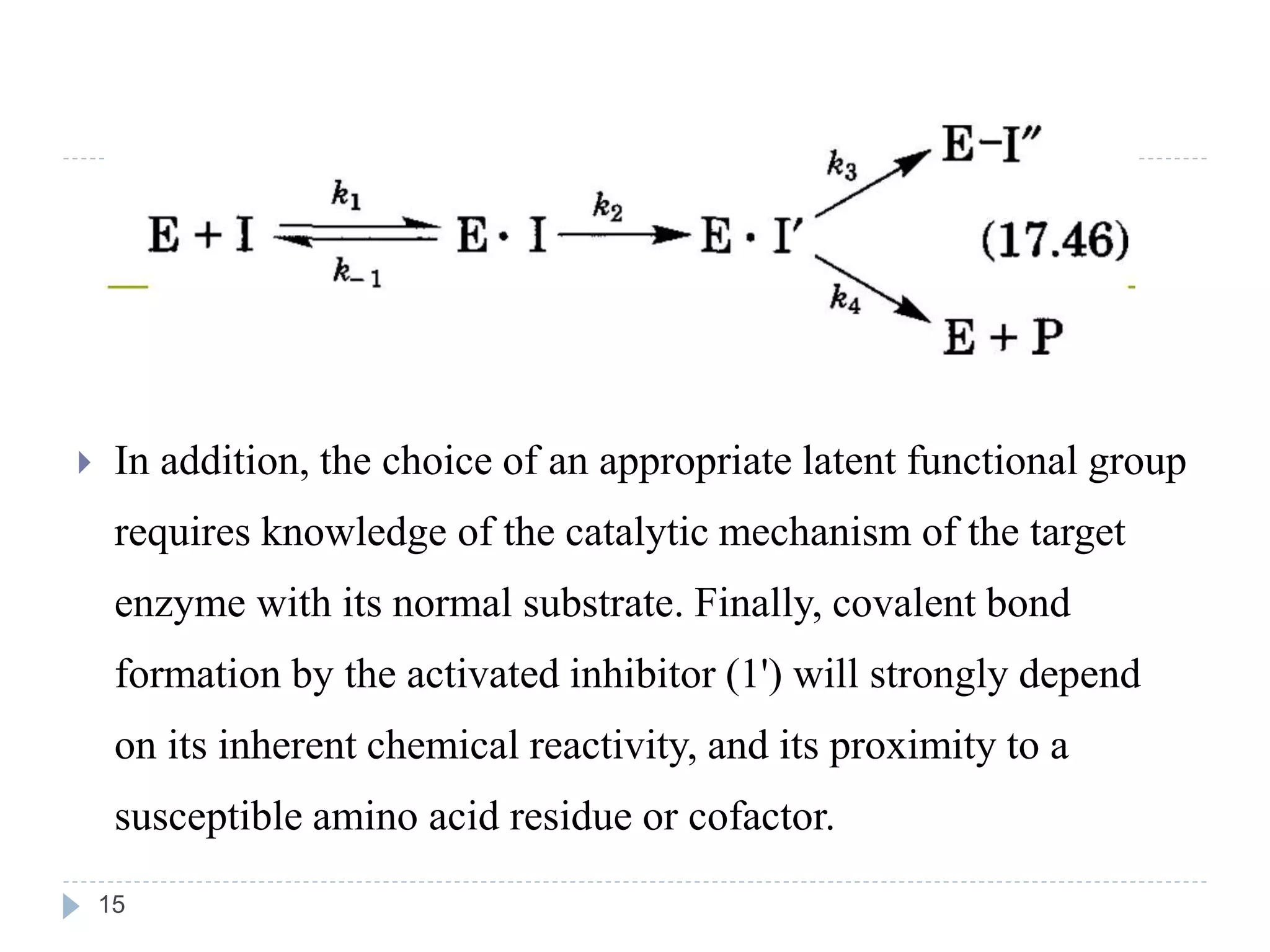 Rational design of non- covalently and covalently binding.pptx