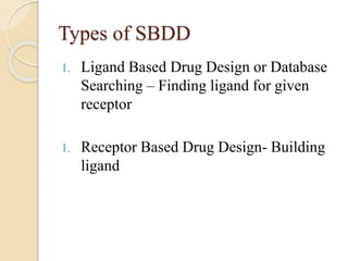 Rational drug design method | PPTX