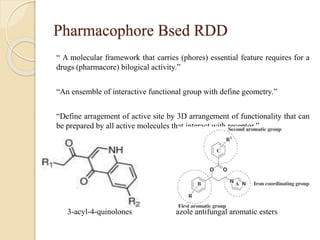 Rational drug design method | PPTX
