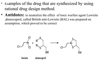 Rational drug design | PPT
