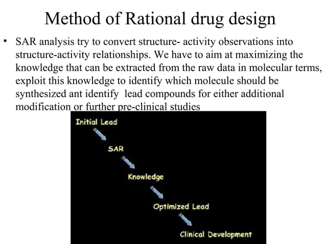 Rational drug design | PPT | Pharmaceutical Industry | Industries