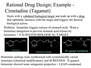 Rational drug design | PPT