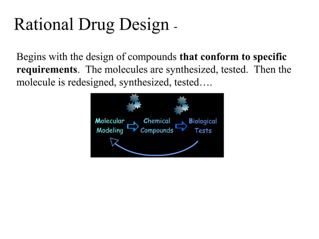 Rational drug design | PPT | Pharmaceutical Industry | Industries