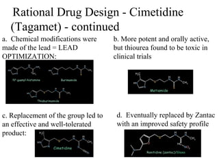 Rational drug design | PPT