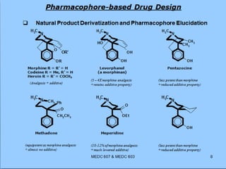 Rational drug design | PPT