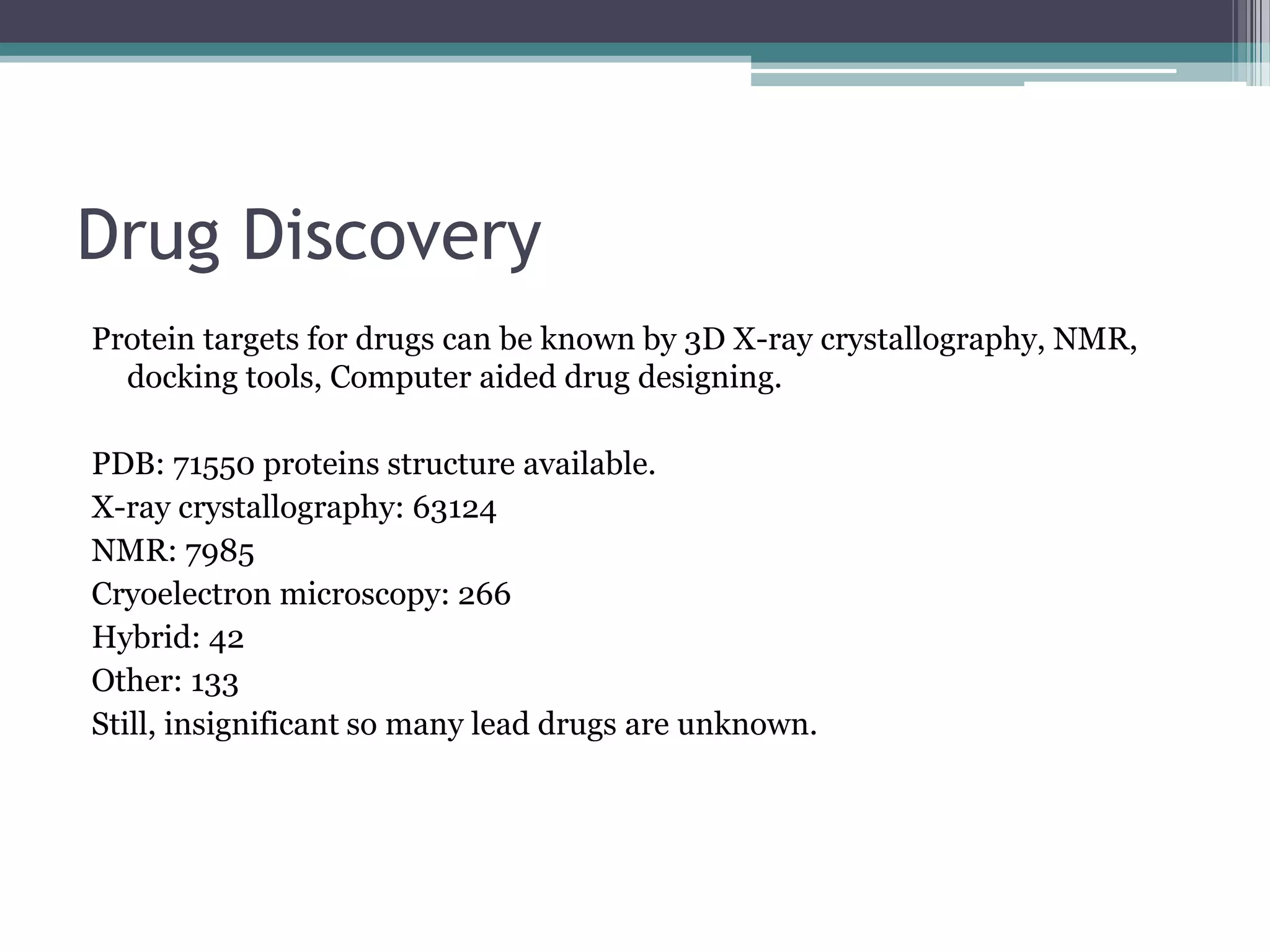 Rational_Drug_Design.ppt