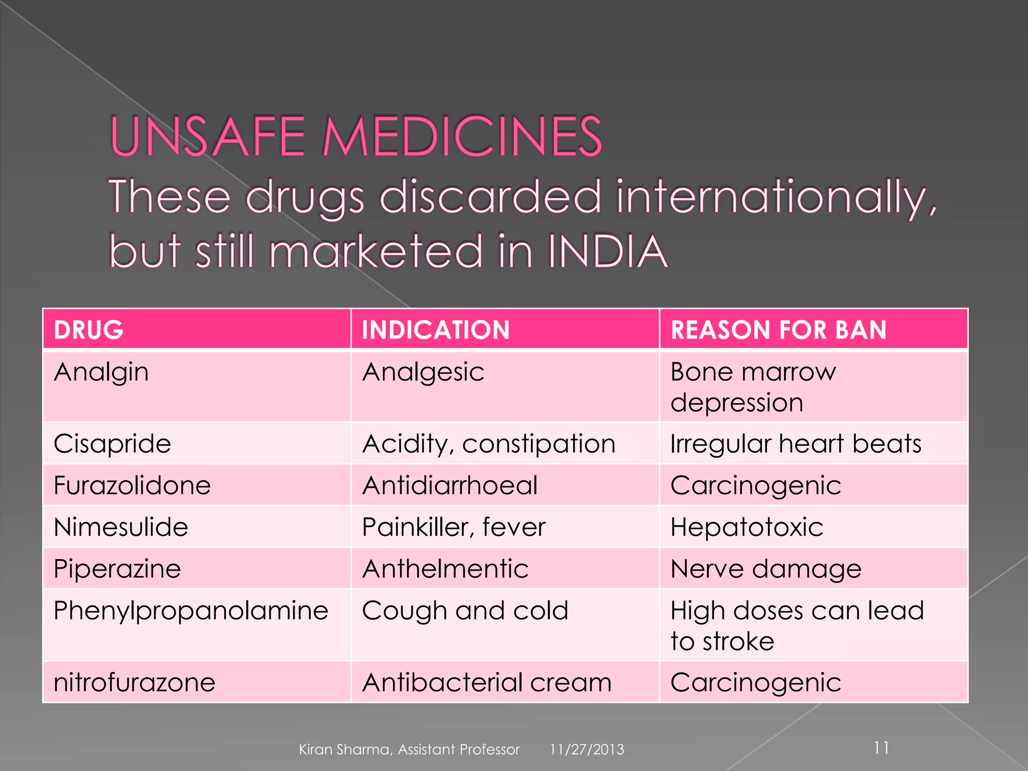 Rational drug therapy | PPTX