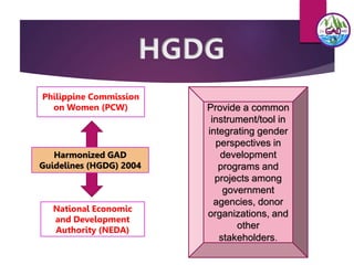 Rationale and Training Overview of GAD PIMME 3.22.2022.pptx