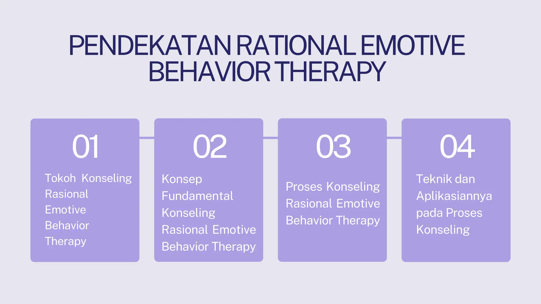 POWER POINT RATIONAL EMOTIVE BEHAVIOR THERAPY | PPTX